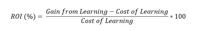 Maximizing ROI in Learning and Development | Infosys BPM